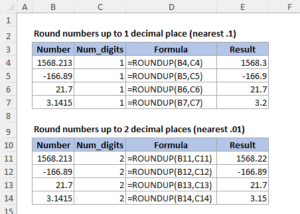4 Rumus ROUNDUP Excel yang Wajib Diketahui Semua Pengguna